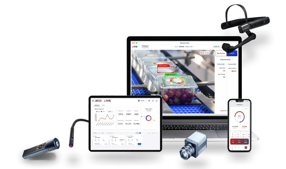Lincode LIVIS | AI Visual Inspection Platform